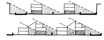 An Approach Towards Solar Passive Methods in Architecture by Architect ...